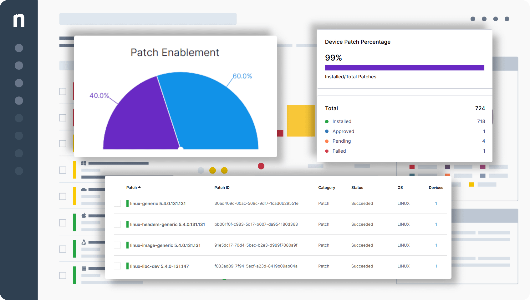Linux Patch Management: CentOS, Ubuntu, Fedora | NinjaOne