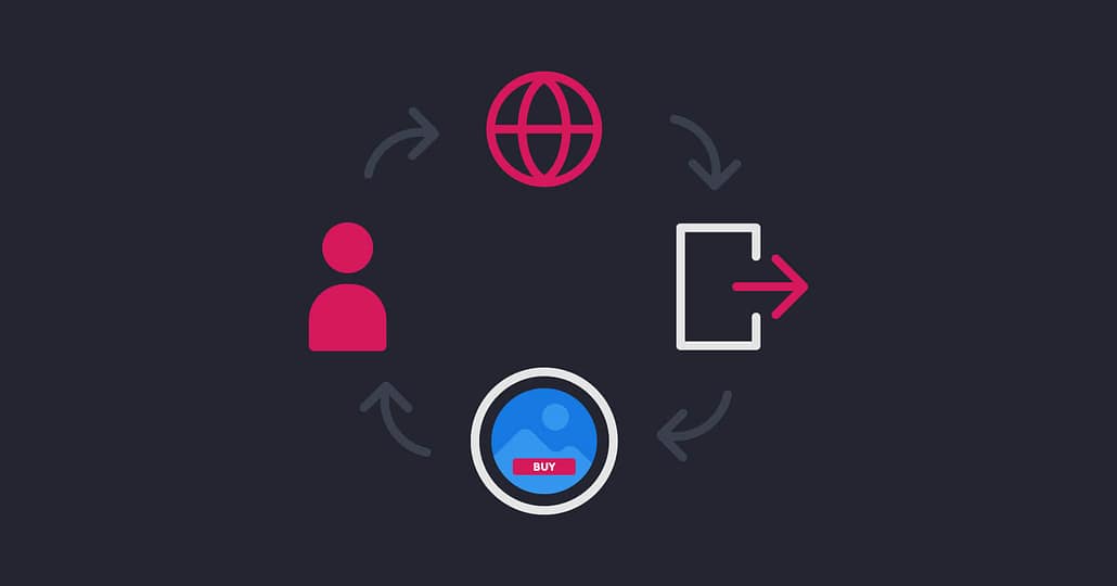 DIY MSP Marketing: Everything You Need to Know About Retargeting Ads ...