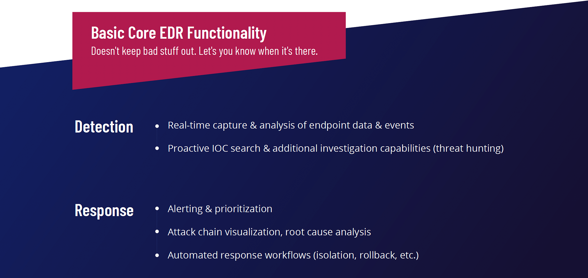 What is EDR? A Clear Definition of Security's Hottest Buzzword