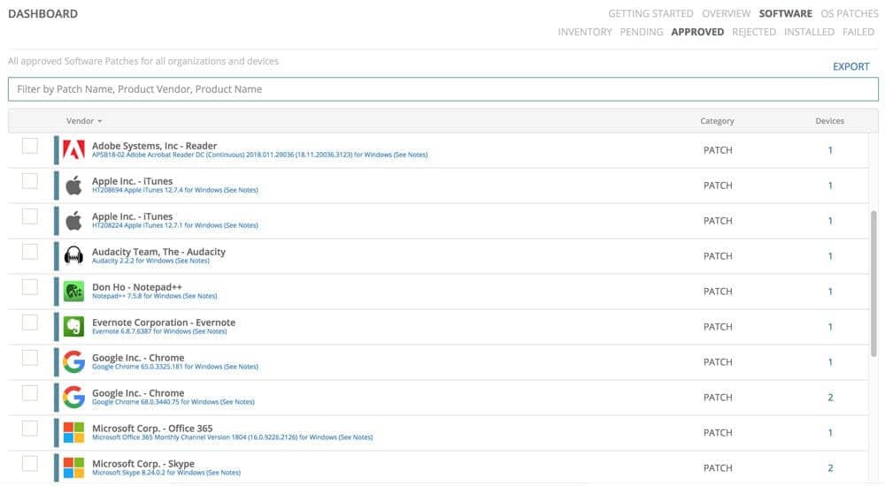 Patch Management Process Flow: 10 Key Steps | NinjaOne