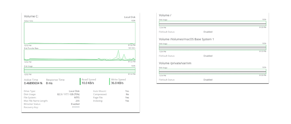 BitLocker Encryption Management Made Easy with NinjaOne