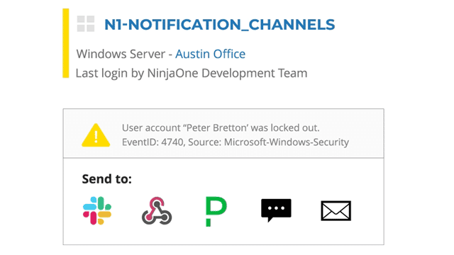 2022 in Review - New Products, Major Enhancements, and a Better Solution for Everyone - NinjaOne