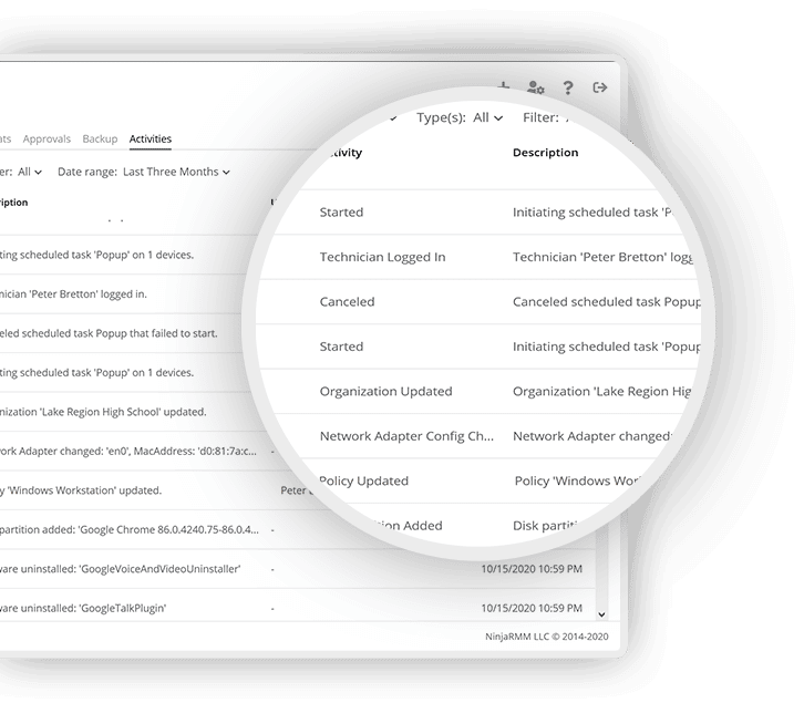 IT Management Reporting Software | MSP Reporting Tool | NinjaOne