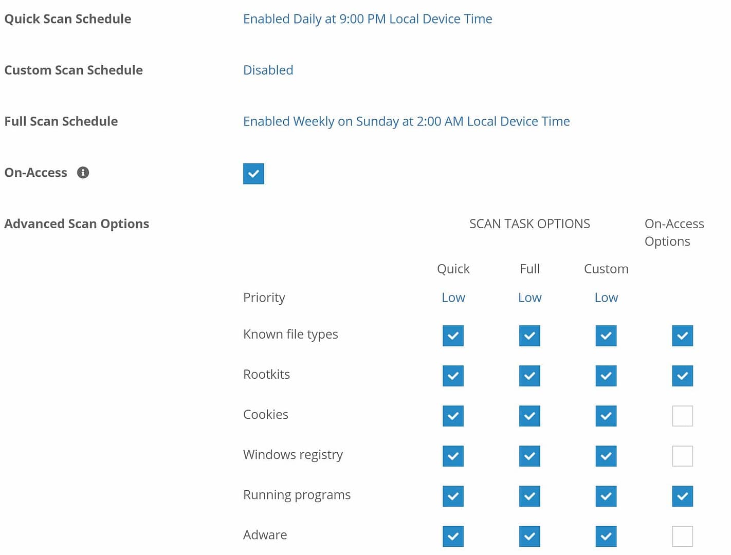 Top 10 Repetitive Helpdesk Tasks to Automate | NinjaOne