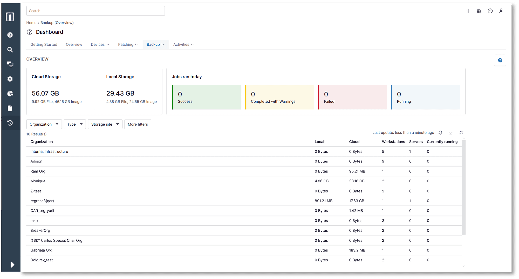 May, 2023 Product Updates: Patching for Linux and an All New Dashboard ...