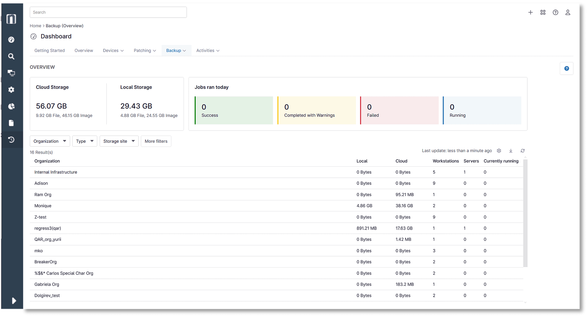 May, 2023 Product Updates: Patching for Linux and an All New Dashboard ...