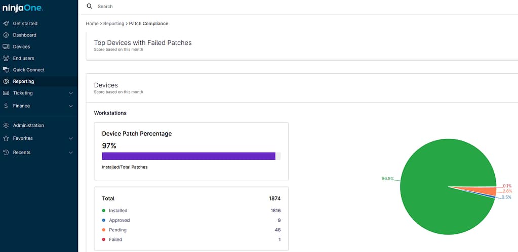 Cloud-based Patch Management Software | NinjaOne