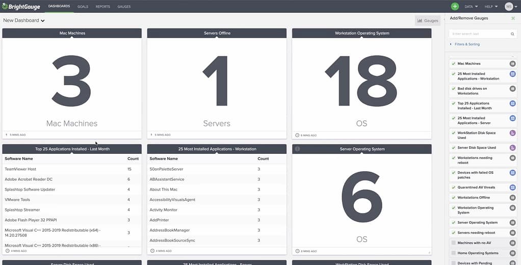 NinjaOne and BrightGauge Integration – Business Intelligence Tool ...
