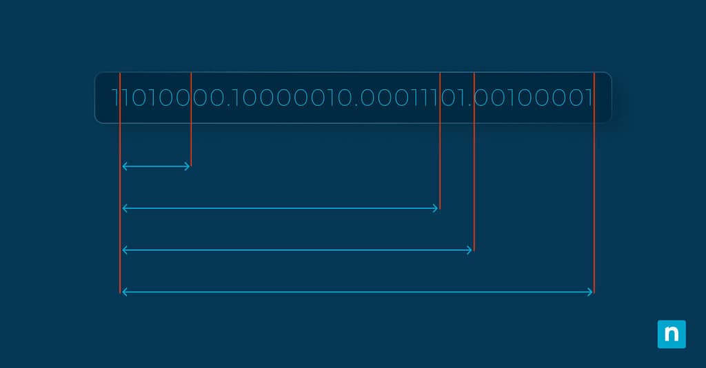What Is CIDR (Classless Inter-Domain Routing)? | NinjaOne