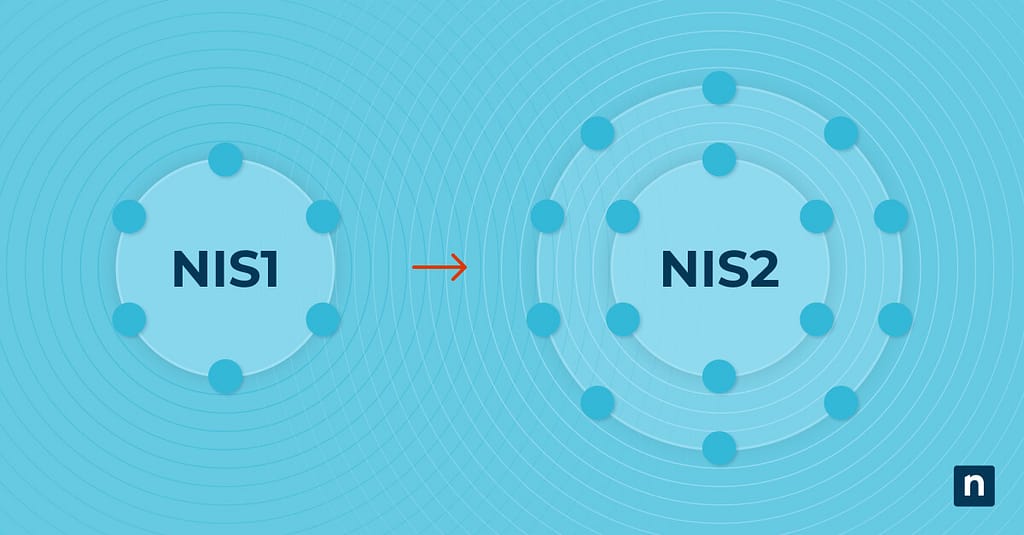 What is NIS2? Definition & Overview | NinjaOne