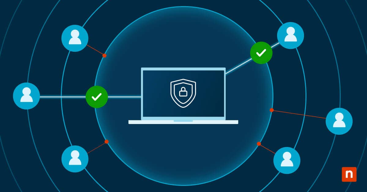 How to Run an IT Maturity Assessment Framework | NinjaOne