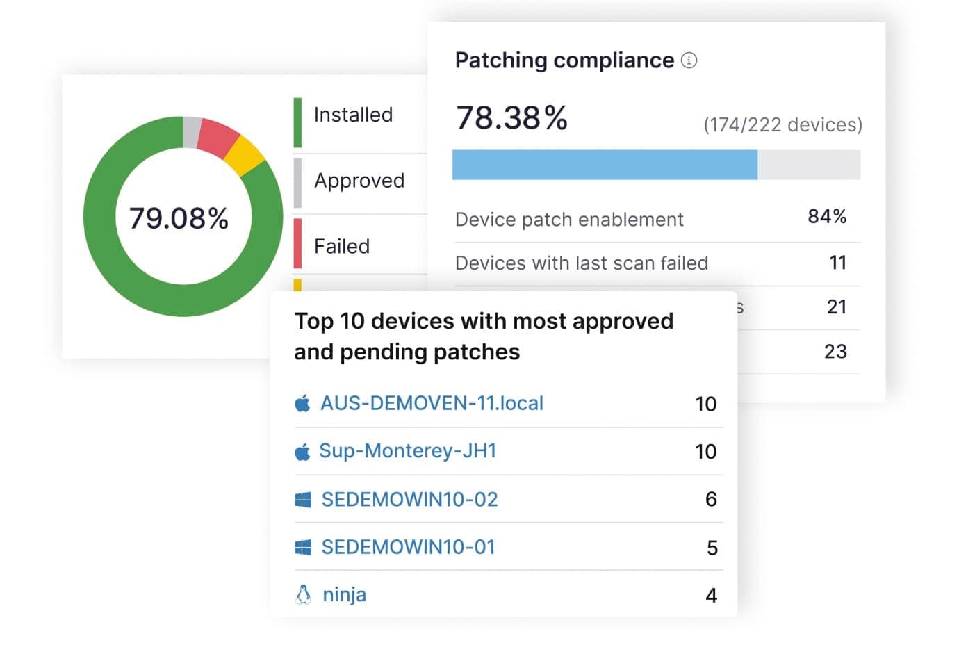 Autonomous Patch Management Software - Best Patching Tool for IT | NinjaOne
