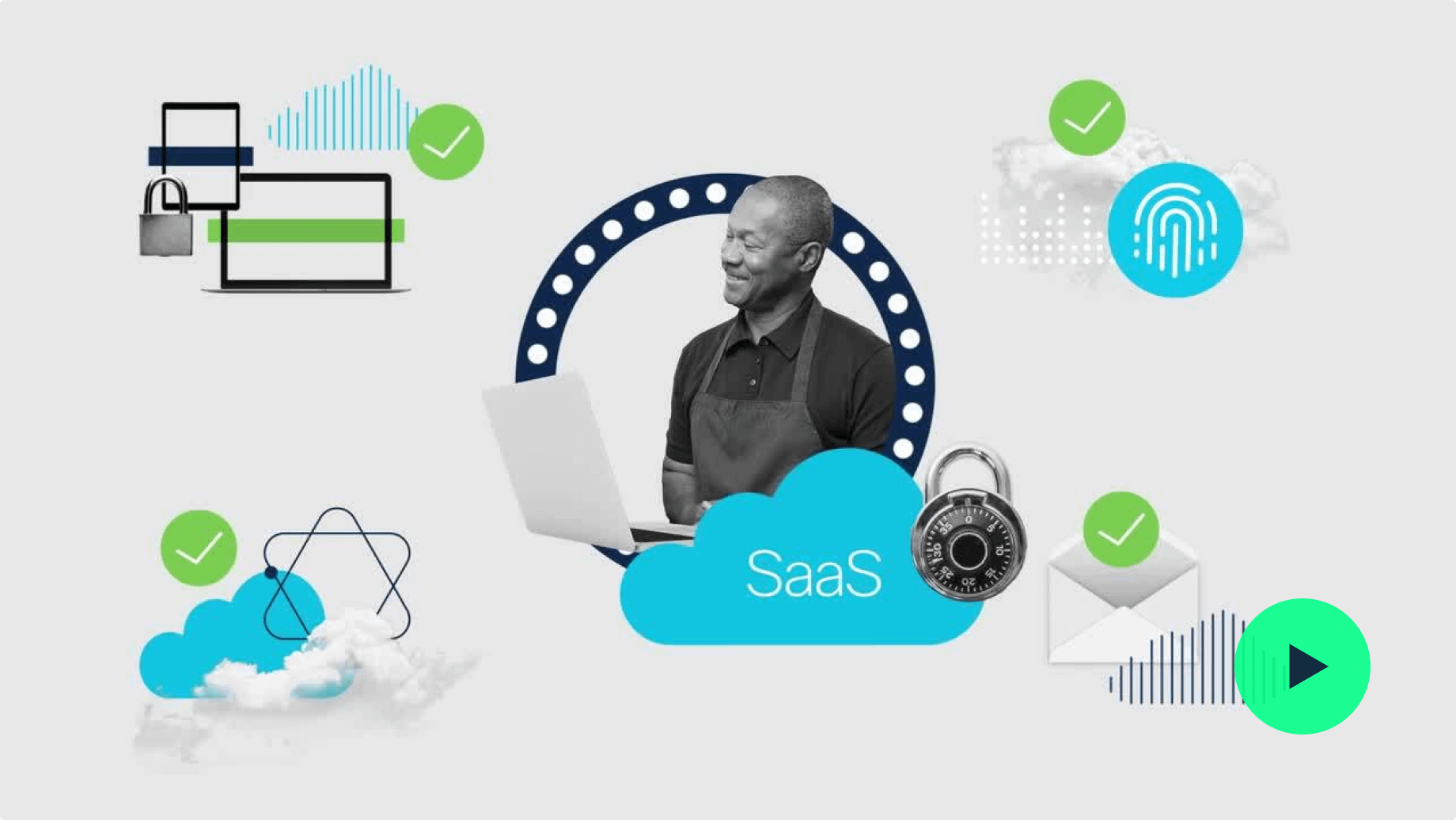 Cisco Secure MSP Center - NinjaOne