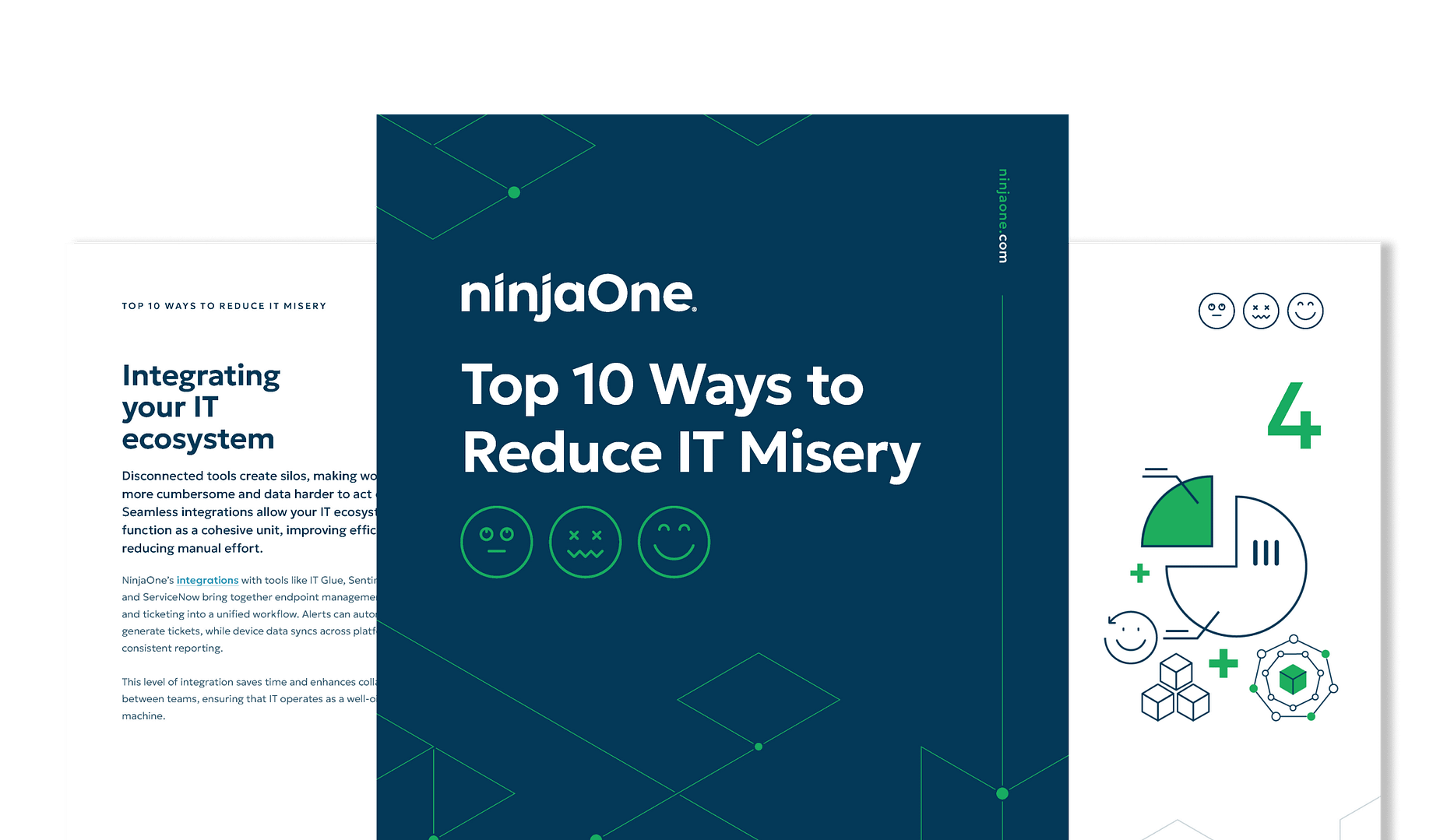 Top 10 Ways to Reduce IT Misery Guide - NinjaOne