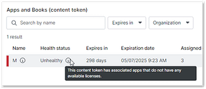 Managing Licenses | NinjaOne