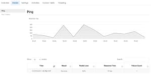 Switch Monitoring | NinjaOne