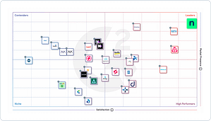 NinjaOne RMM - O melhor software de RMM para MSPs e TI | NinjaOne ...
