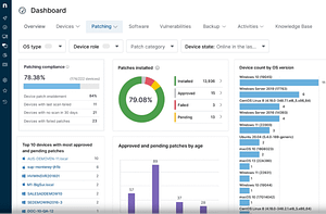 Multi-Operating System Support | NinjaOne