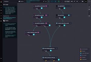 NinjaOne + Rewst Integration | NinjaOne