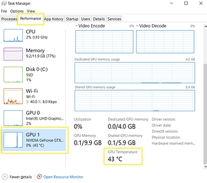 Monitor GPU Temperature from Task Manager | Windows | NinjaOne