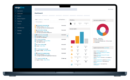 Audit Logging for IT Teams | NinjaOne
