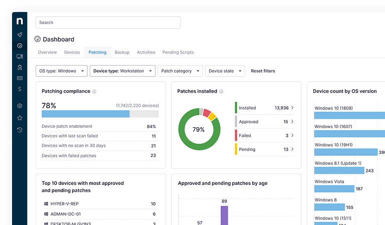 NinjaOne - Top-rated UEM & IT Management Software