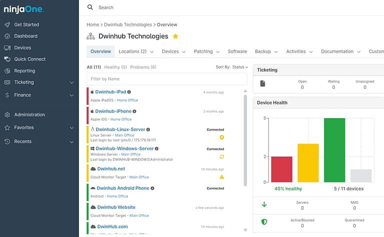 What is iOS device supervision? | NinjaOne