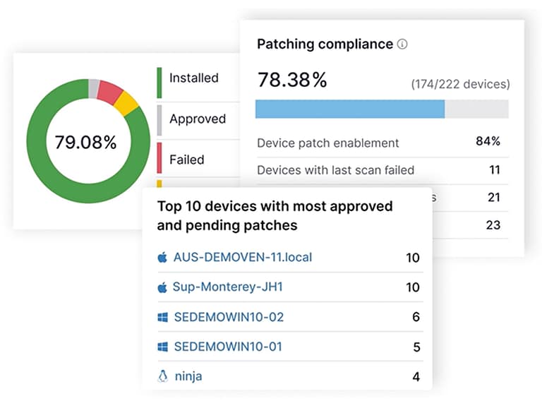 Endpoint Patching | NinjaOne