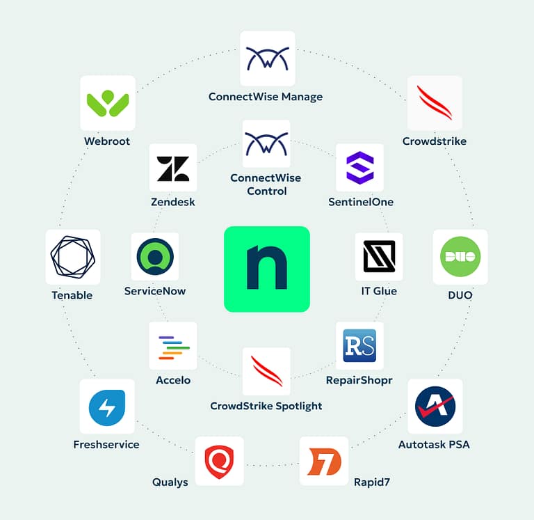 Which PSAs Does NinjaOne Integrate With?