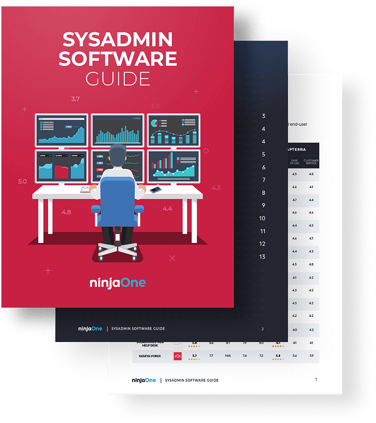 2022 SysAdmin Software Guide - NinjaOne