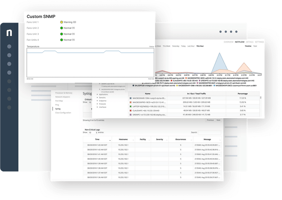 SNMP Monitoring | NinjaOne
