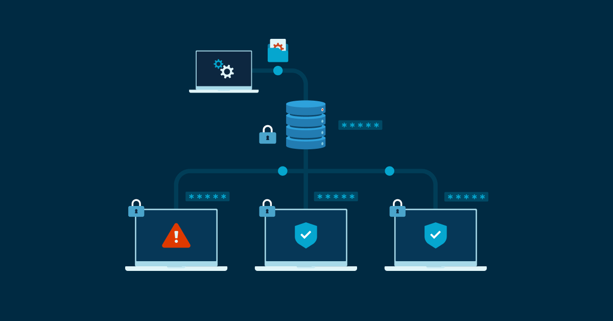 Top 10 Patch Management Challenges of 2025 | NinjaOne