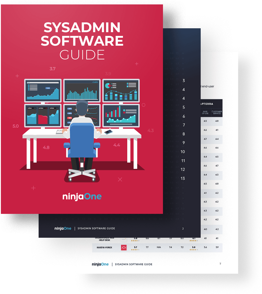 2022 SysAdmin Software Guide - NinjaOne