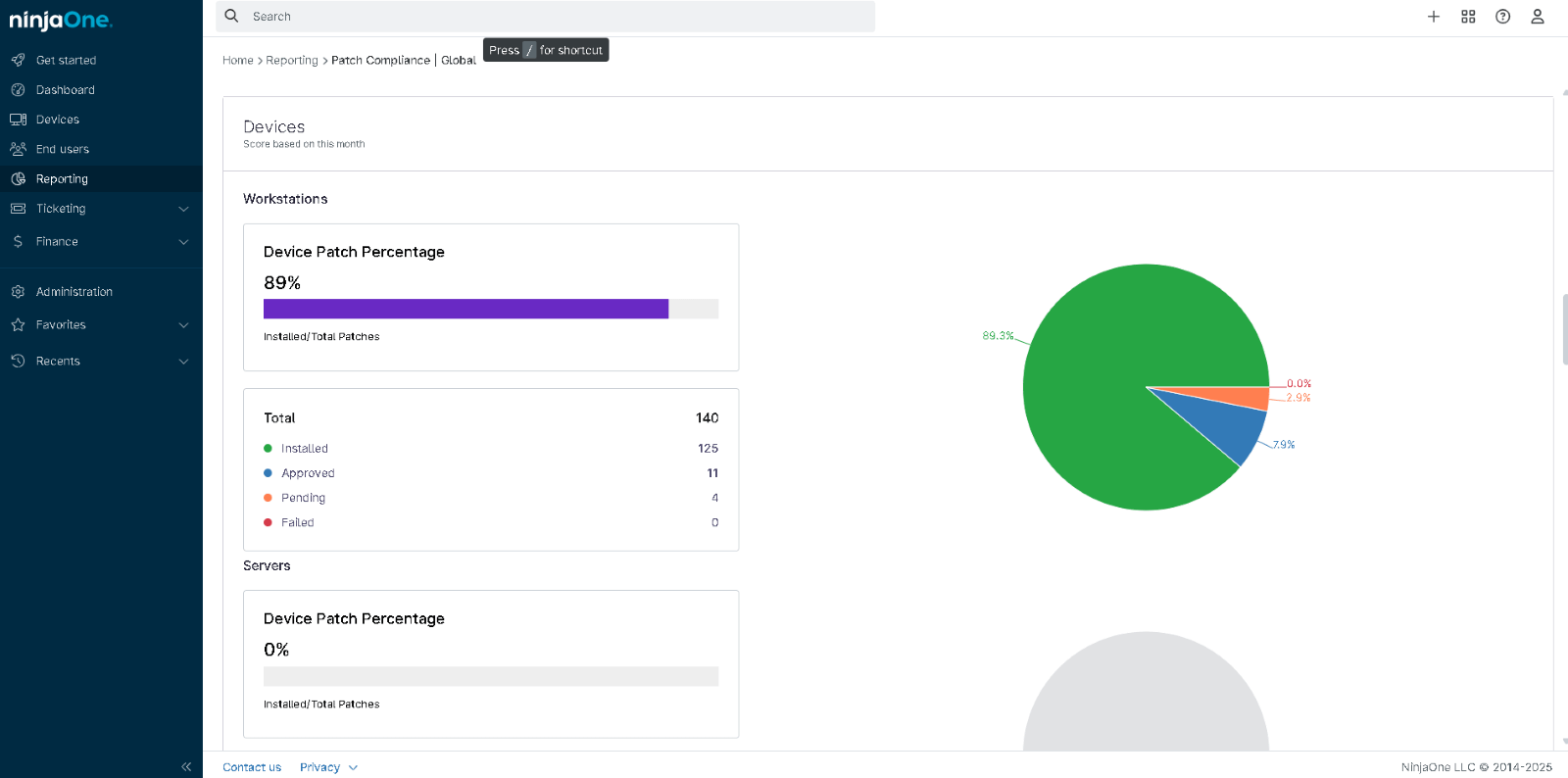 Custom Reporting for Tech Professionals | NinjaOne