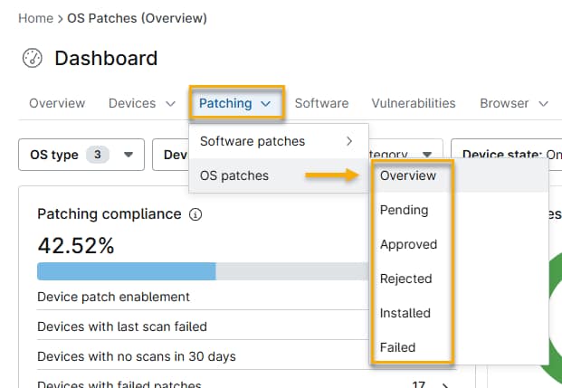 NinjaOne Patching: The Patch Management Dashboard - NinjaOne