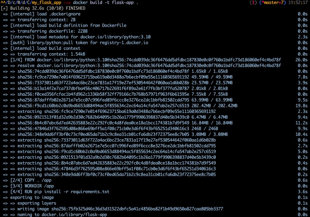 How To Containerize an Application Using Docker | NinjaOne