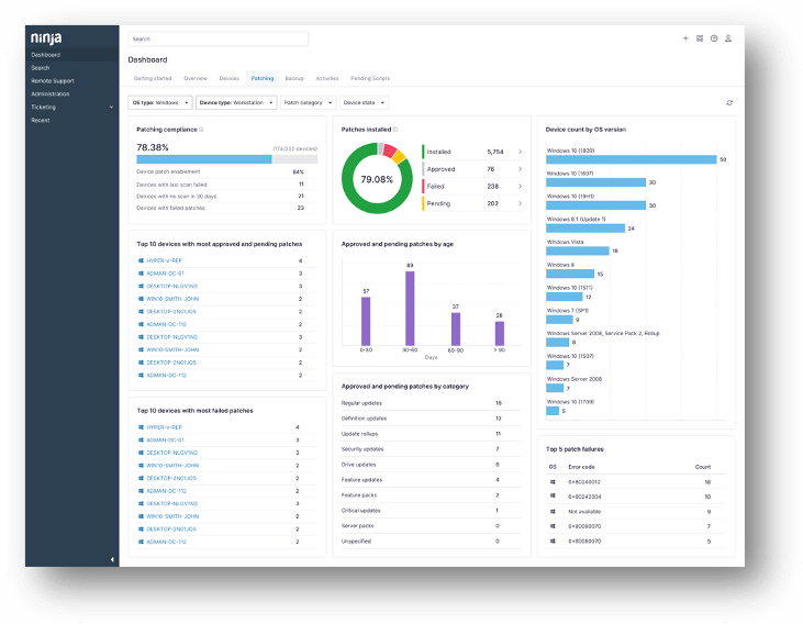NinjaOne's 5.4 Summer 2023 Update: Elevating Automation and Enhancing ...