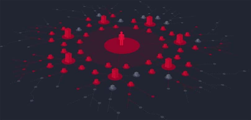 MSP Incident Response Planning: 6 Keys to Surviving Ransomware