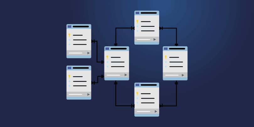 Endpoint Management Explained with Examples | NinjaOne
