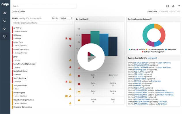 Watch a Free Demo of the #1 RMM - NinjaOne