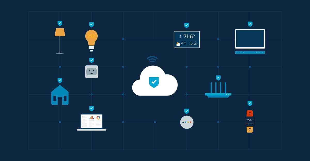 The Importance of IoT Security: Tips for MSPs | NinjaOne