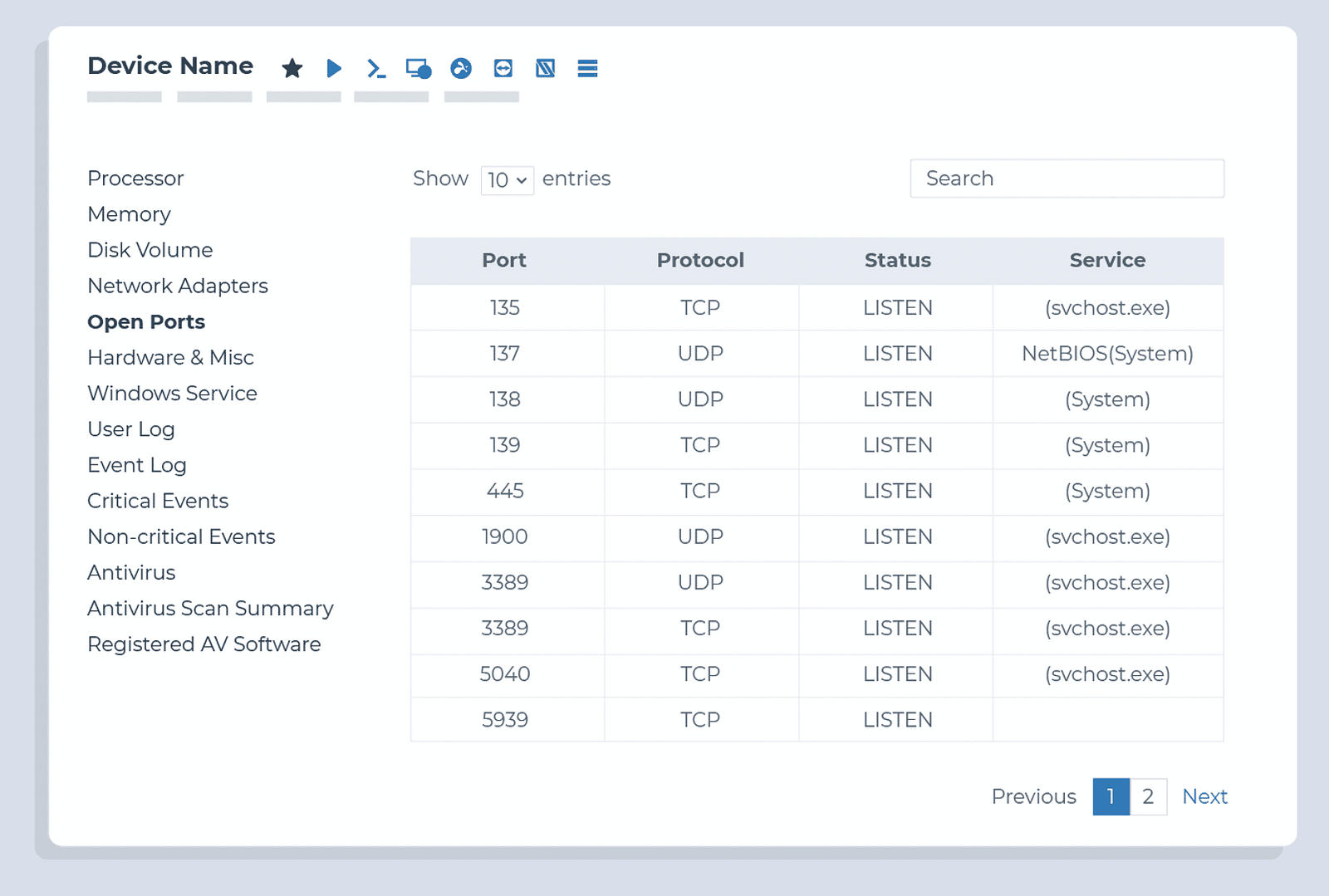 28 Essential IT Automation Examples: Monitoring and Alerting