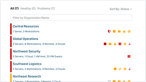 NinjaOne - Top-rated UEM & IT Management Software