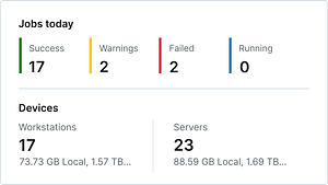 NinjaOne - Top-rated UEM & IT Management Software