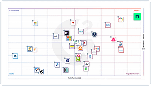 Patch Management Software - Best Patching Tool for IT | NinjaOne