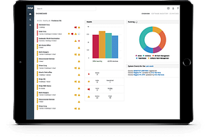NinjaOne Customer Experience - Rated #1 in Support & Service