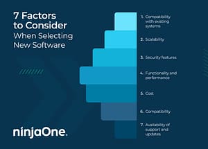 End-of-Life Software: Definition, Management, & Best Practices | NinjaOne