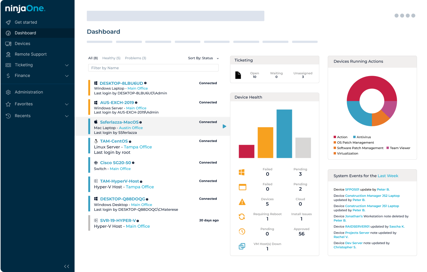 Jamf Vs Microsoft Intune Compare Which Is Best Ninjaone