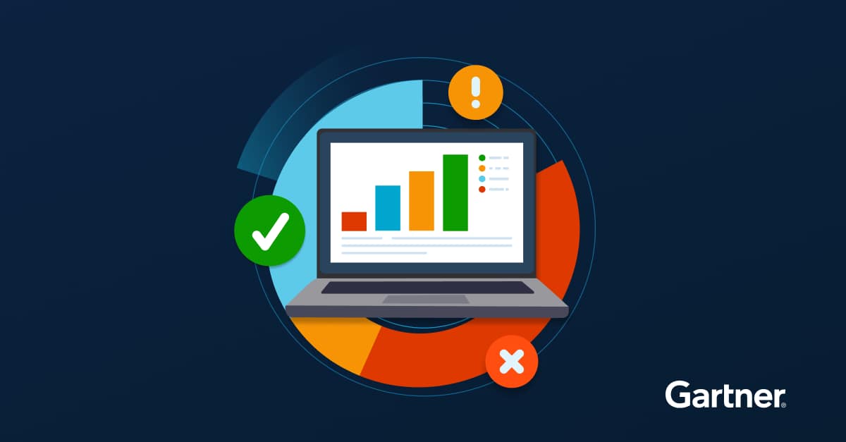 Gartner Research Landing Page - NinjaOne