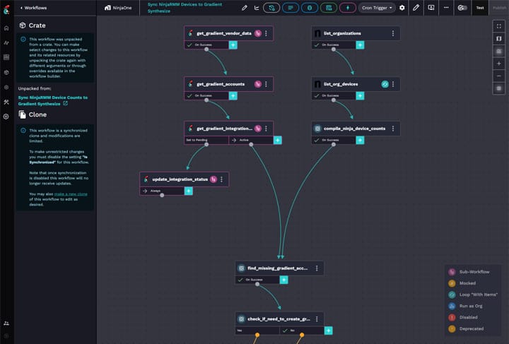 NinjaOne + Rewst Integration | NinjaOne